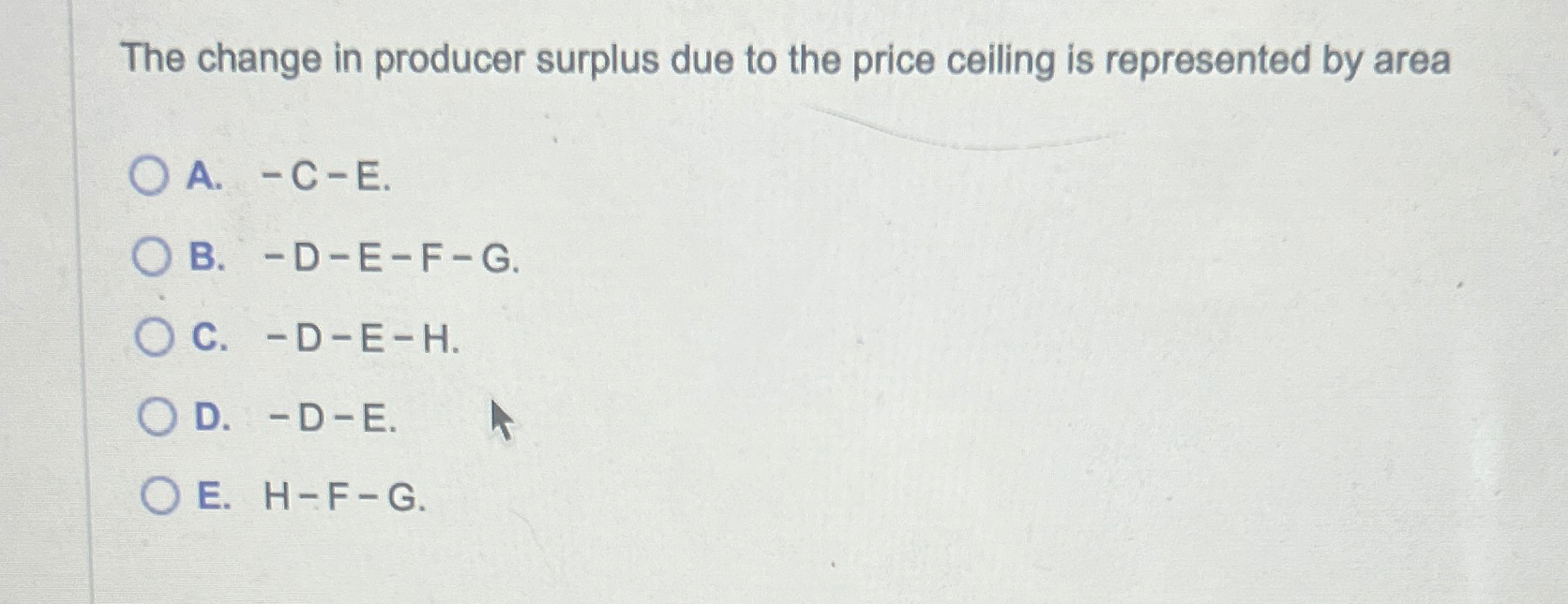 Solved The change in producer surplus due to the price | Chegg.com