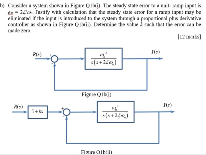 Solved b) Consider a system shown in Figure Q1b(i). The | Chegg.com