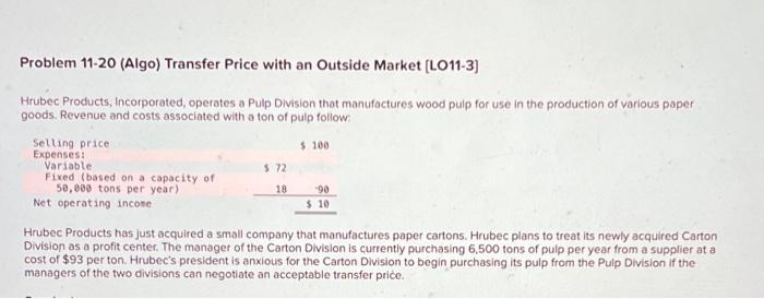 Solved Problem 11-20 (Algo) Transfer Price with an Outside | Chegg.com