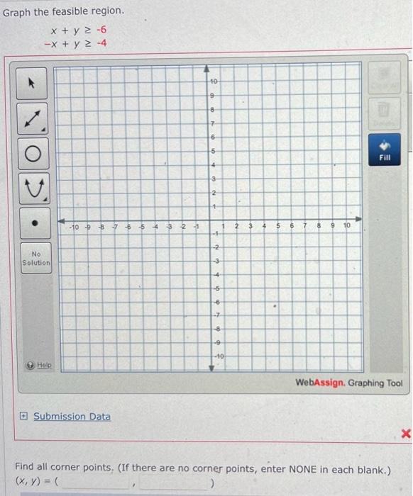 Solved A) Graph the feasible region. Find all corner | Chegg.com