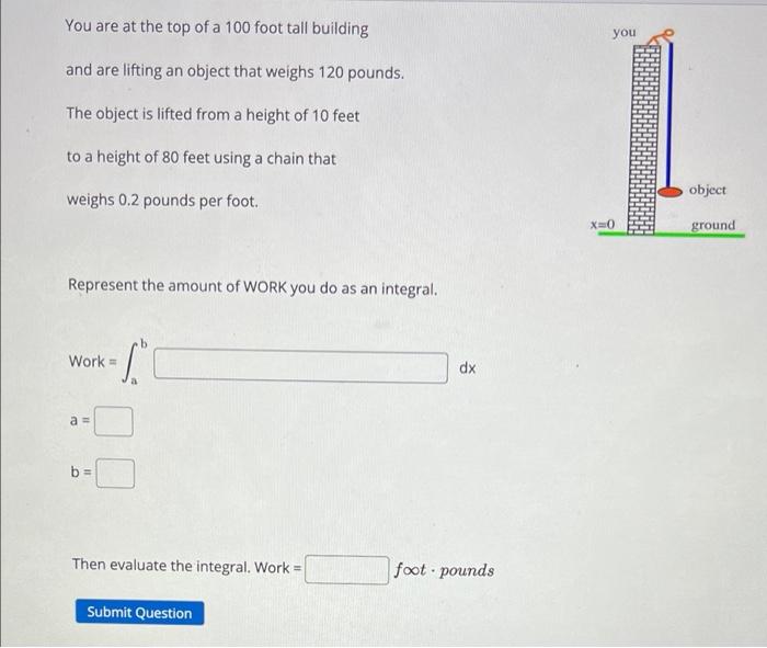 Solved How much work is done lifting a 25 pound object from | Chegg.com