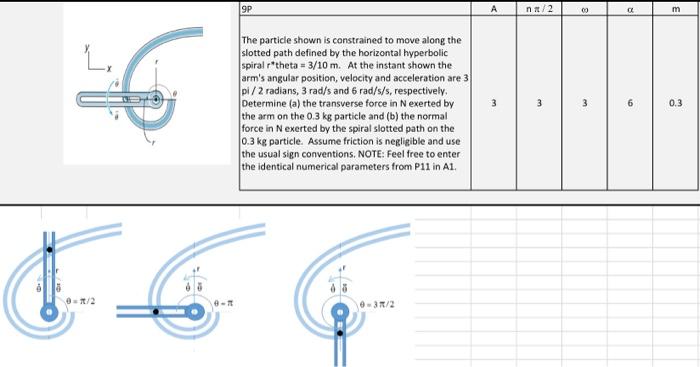 Solved parts A and B please | Chegg.com Solved parts A and B please | Chegg.com