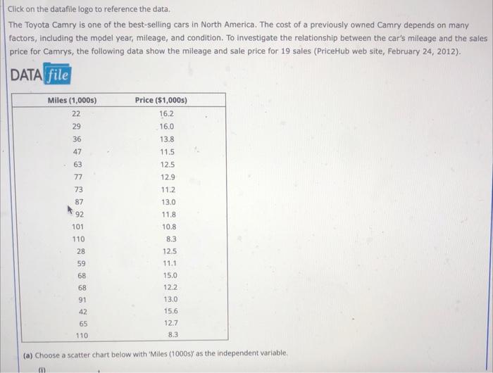 Solved Click on the datafile logo to reference the data. The | Chegg.com