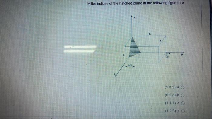 Solved Miller indices of the hatched plane in the following | Chegg.com