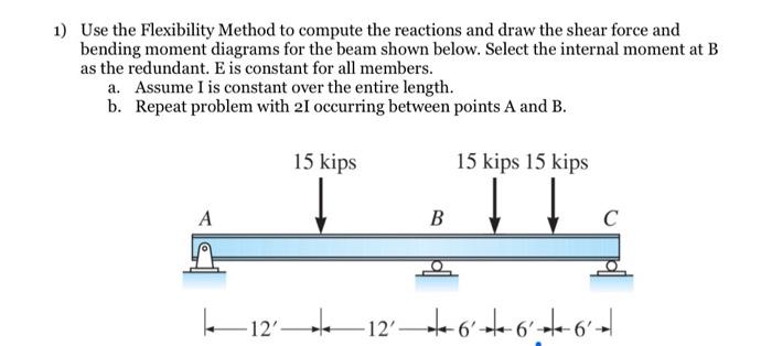 Solved 1) Use the Flexibility Method to compute the | Chegg.com