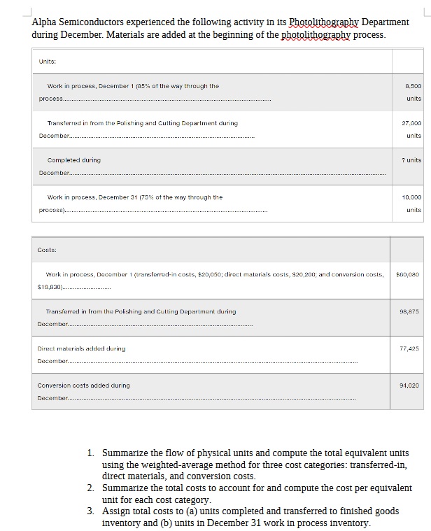 Solved Alpha Semiconductors experienced the following | Chegg.com