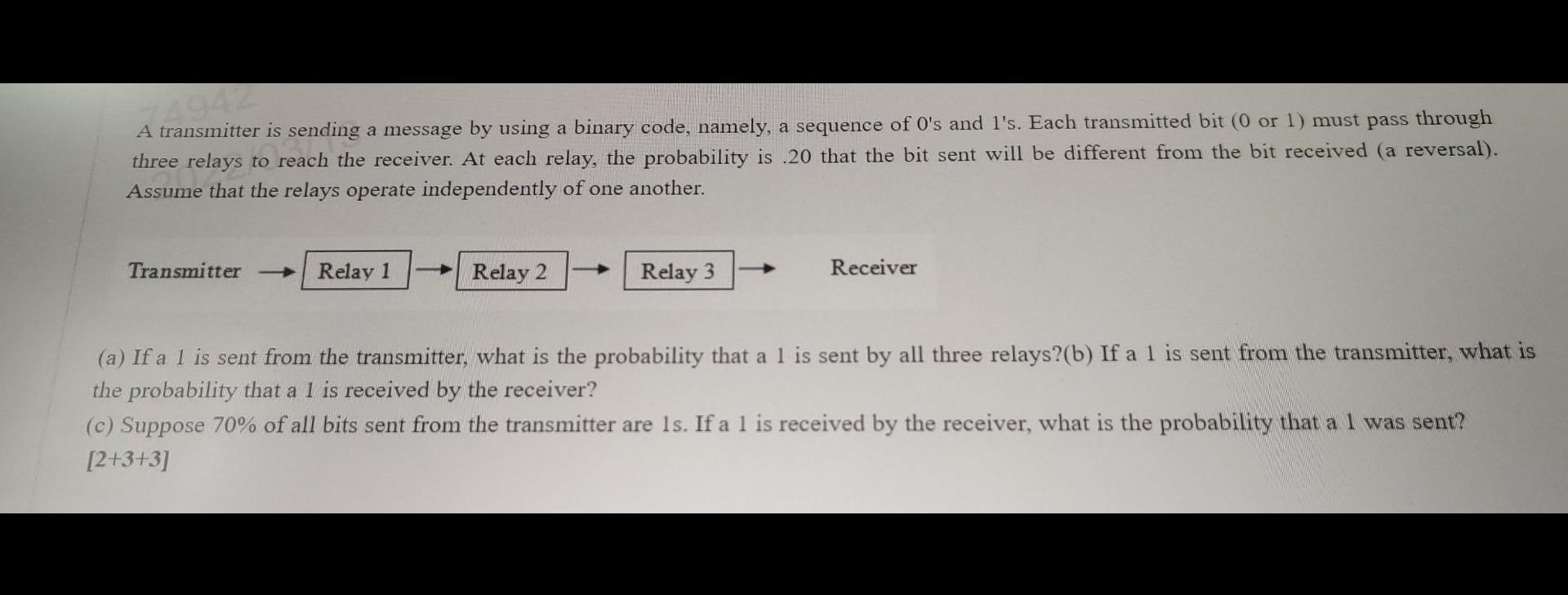 Solved 942 A transmitter is sending a message by using a | Chegg.com