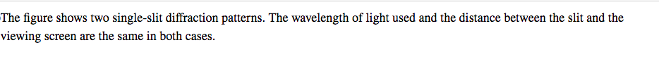 Solved The figure shows two single-slit diffraction | Chegg.com