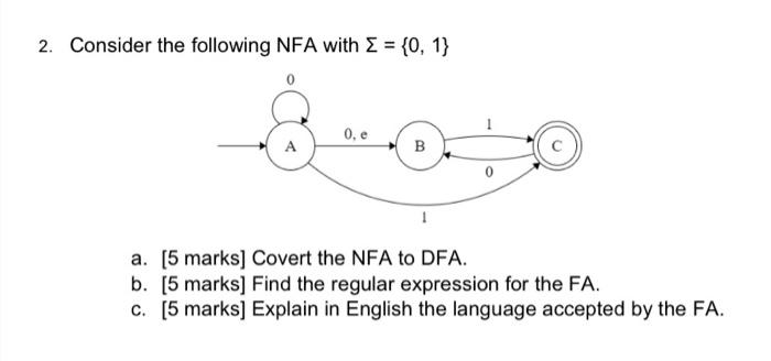 Solved 2. Consider the following NFA with Σ={0,1} a. [5 | Chegg.com