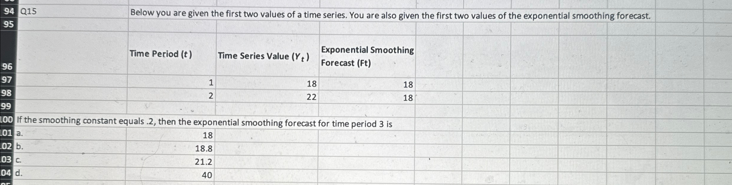 Solved Q15Below you are given the first two values of a time | Chegg.com