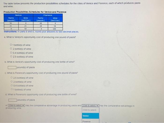 Solved The table below presents the production possibilities | Chegg.com
