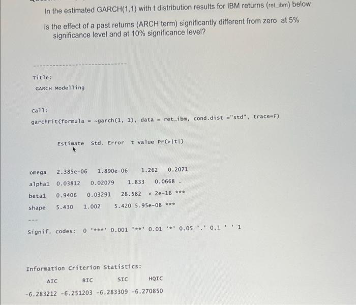 Solved In the estimated GARCH(1.1) with t distribution | Chegg.com