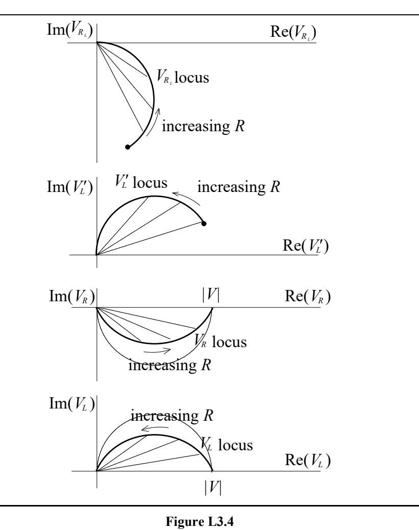 Solved 2. Consider the one-port network shown in Figure | Chegg.com