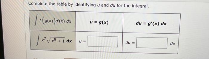 Solved Complete the table by identifying u and du for the | Chegg.com