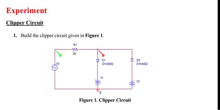 Solved 1. Build the clipper circuit given in Figure 1. | Chegg.com