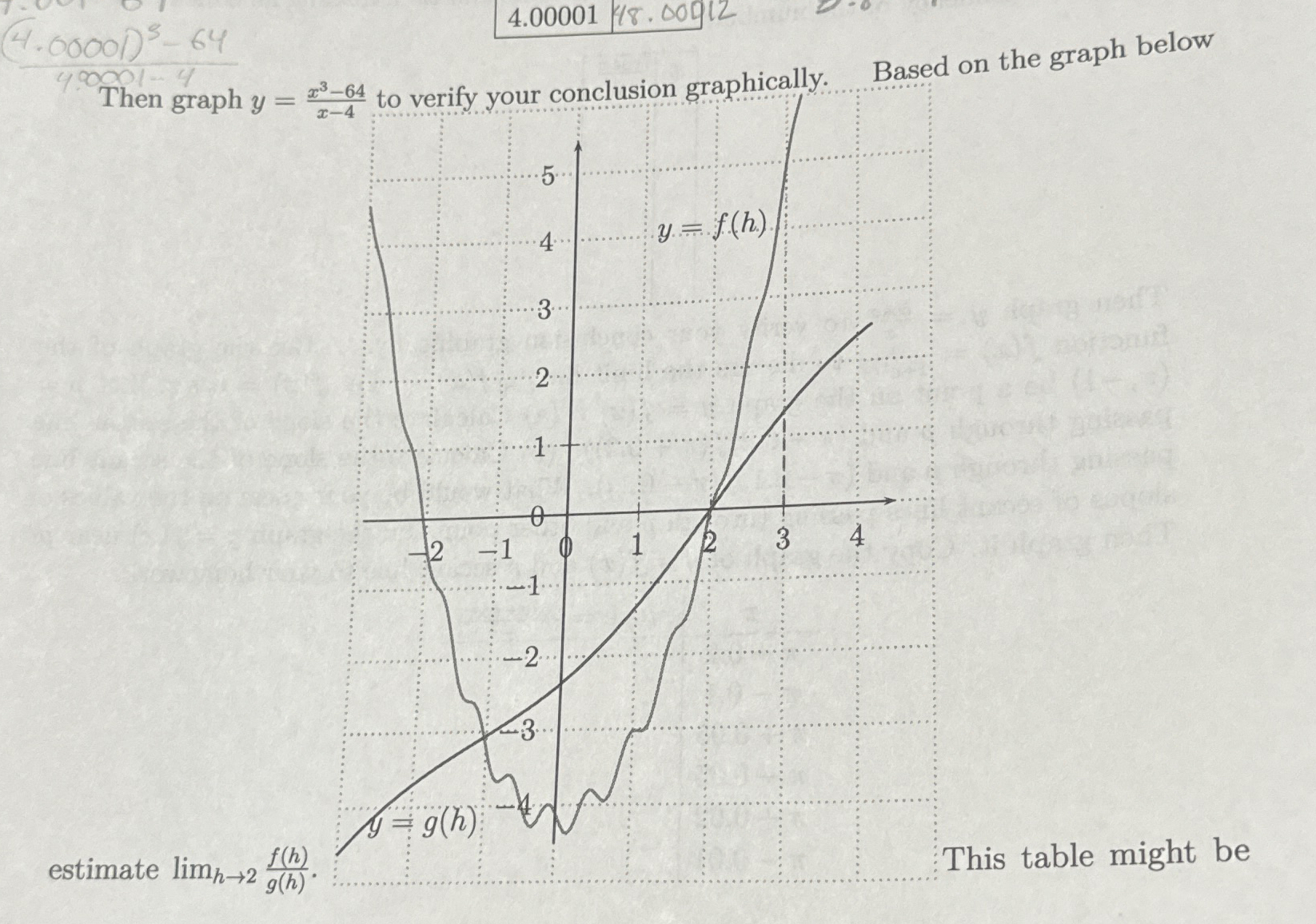 Solved (4.00001)3-64400001-4Then graph y=x3-64x-4 ﻿to verify | Chegg.com