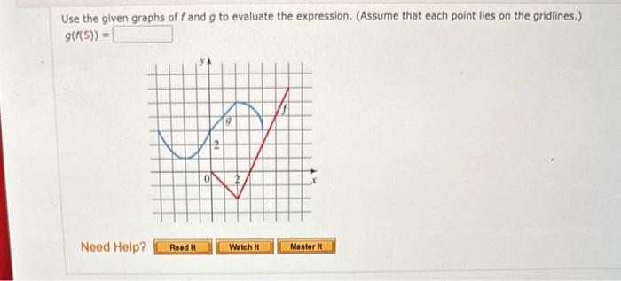Solved Use the given graphs of f and g to evaluate the | Chegg.com