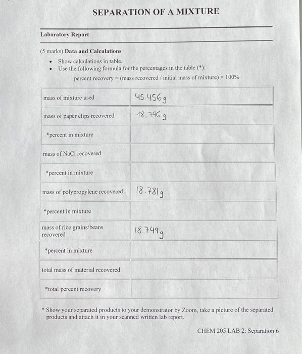 Solved Experiment 2 Interpretation of Results & Conclusions | Chegg.com