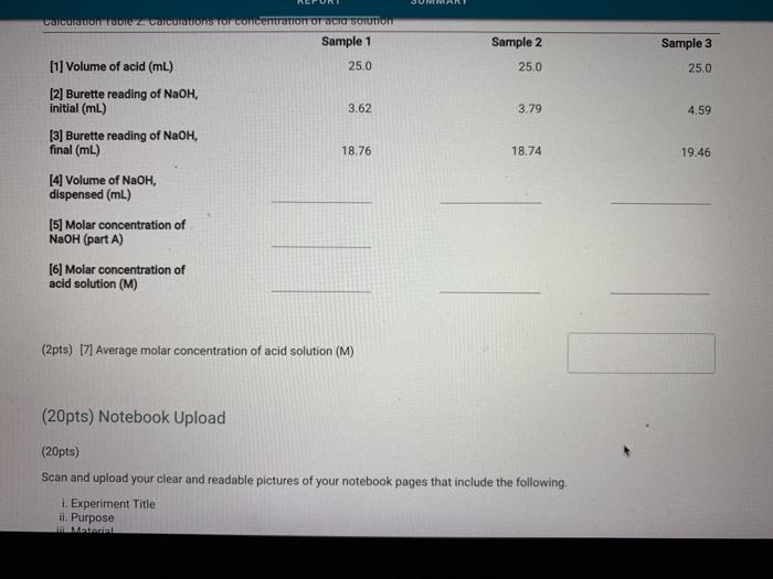 Solved Data And Report Submission - Indicator Titrations | Chegg.com
