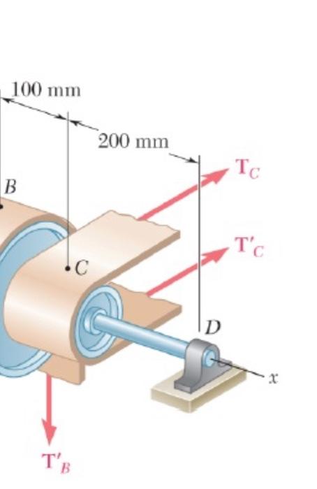 Solved Two transmission belts pass over a double-sheaved | Chegg.com