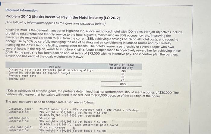 Solved Required information Problem 20-42 (Static) Incentive | Chegg.com