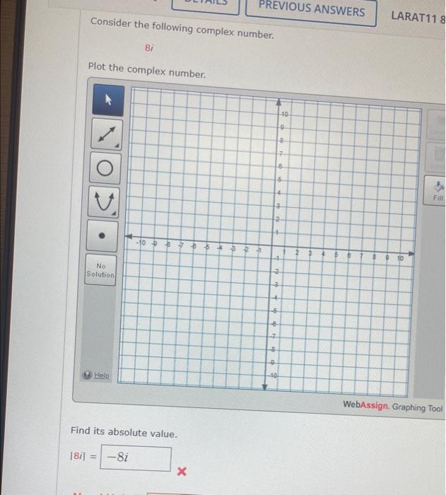 Solved Consider the following complex numbers. Plot the | Chegg.com