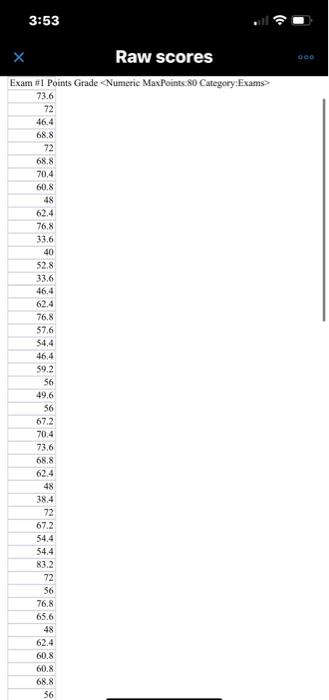 Solved 1. You are given the raw scores of exam #1. Please | Chegg.com