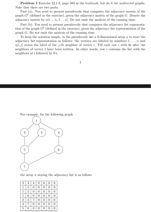 Solved Problem 1 Exercise 22.1-5, page 593 in the textbook, | Chegg.com