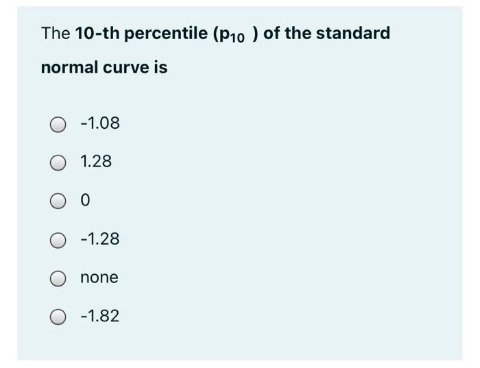 Solved The 10-th percentile (p10 ) of the standard normal | Chegg.com