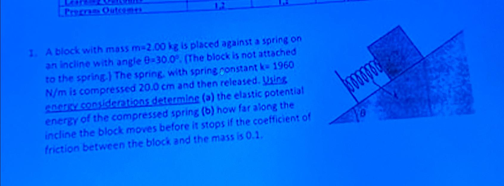 Solved A block with mass m=2.00kg ﻿is placed against a | Chegg.com