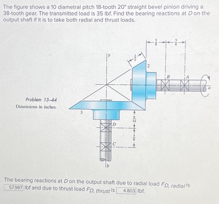 Solved The figure shows a 10 diametral pitch 18-tooth 20° | Chegg.com