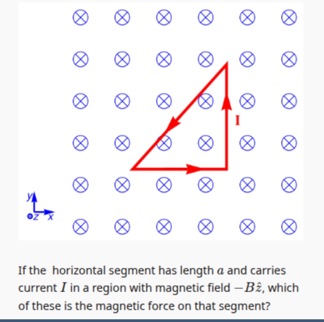 If the horizontal segment has length a and carries | Chegg.com