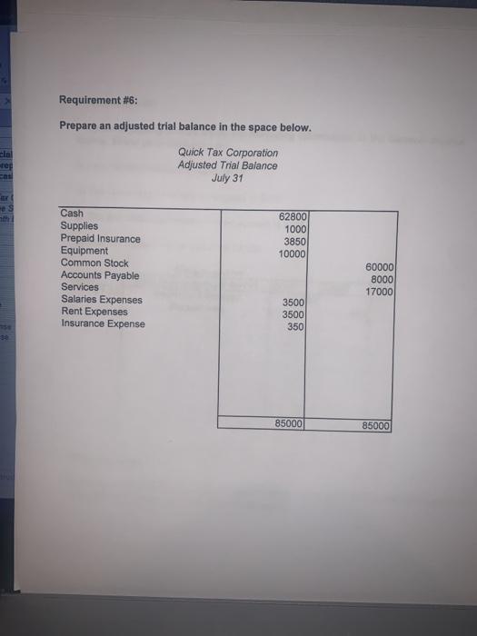 Requirement #4: Prepare adjusting entries using the | Chegg.com
