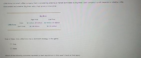 Solved Littie kera is a smal cotee comphry, that is | Chegg.com