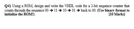 Solved (4) Using a ROM design and write the VHDL code for a | Chegg.com