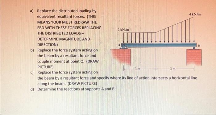 Solved a) Replace the distributed loading by 4 kN/m | Chegg.com