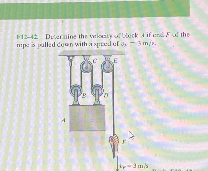 Solved F12-42. Determine the velocity of block A if end F of | Chegg.com