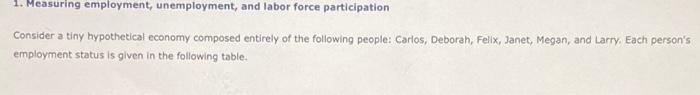 Consider a tiny hypothetical economy composed | Chegg.com