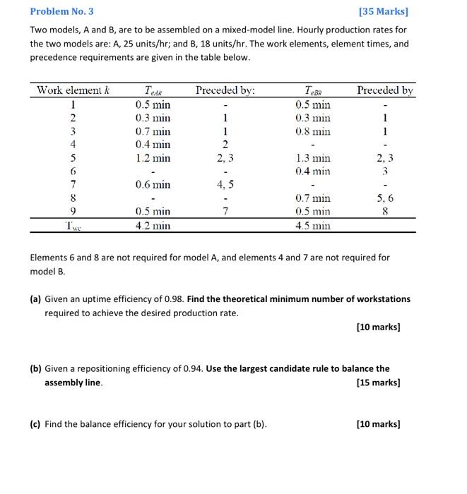 Solved Problem No. 3 [35 Marks] Two models, A and B, are to | Chegg.com