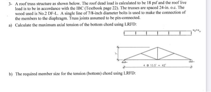 3- A roof truss structure as shown below. The roof | Chegg.com