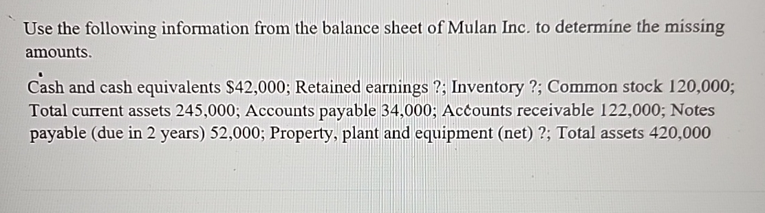 Solved Use the following information from the balance sheet | Chegg.com