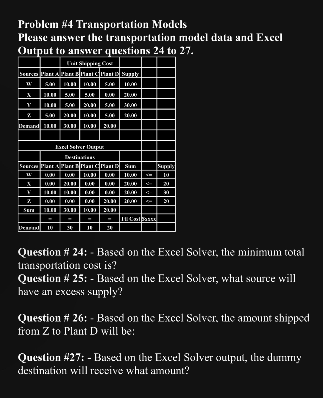 Solved Problem #4 ﻿Transportation ModelsPlease answer the | Chegg.com