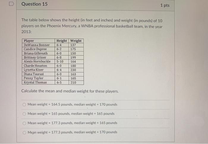 Solved Question 15 1 pts The table below shows the height | Chegg.com