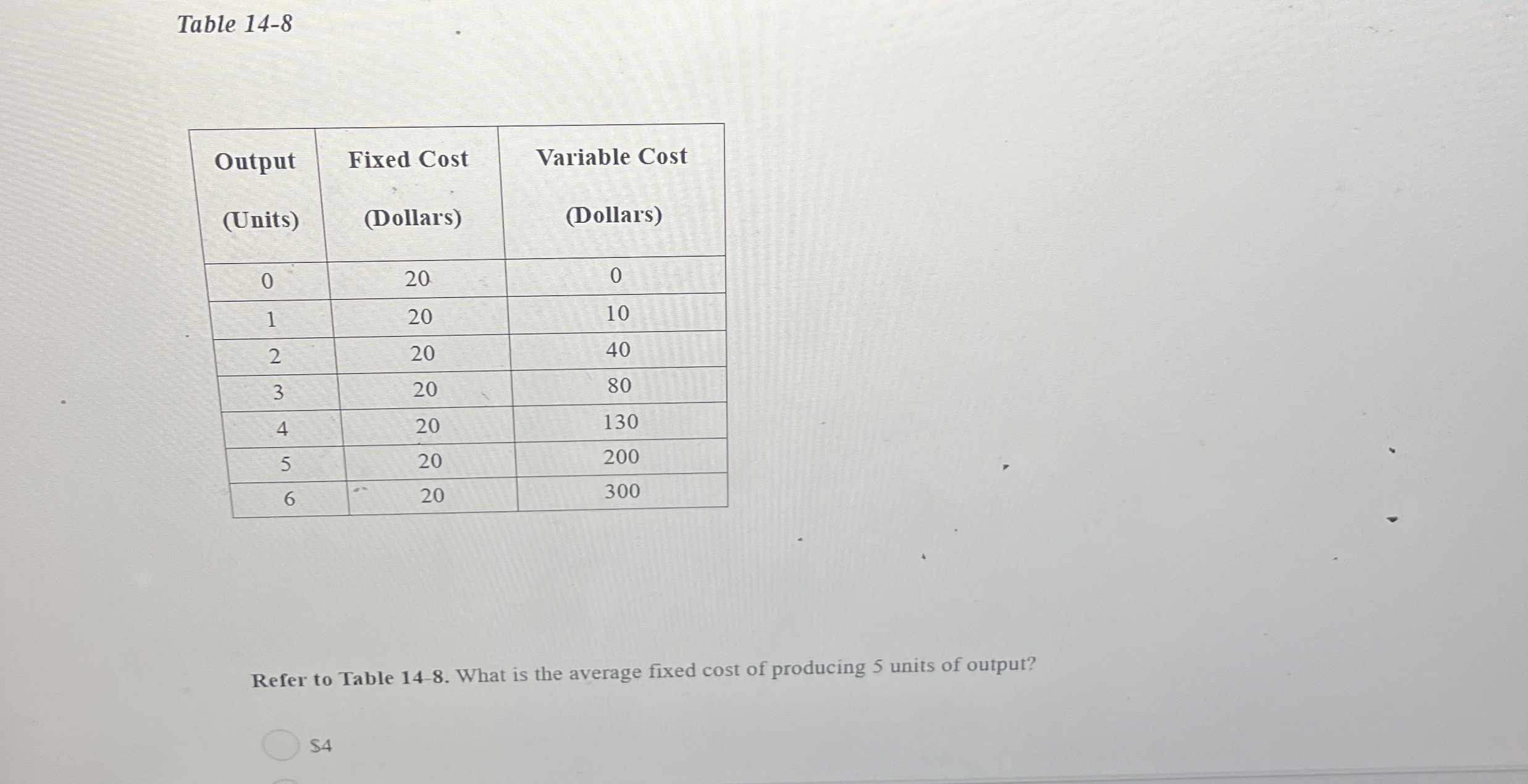 Solved Table | Chegg.com