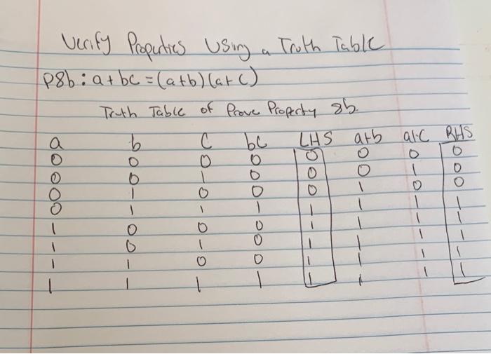 Solved solve from 8b-13b using a truth table in binary form | Chegg.com
