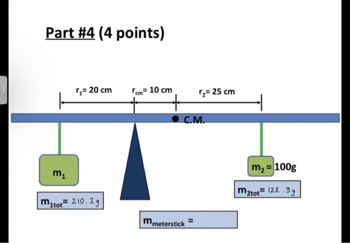Solved Part \#4 (4 points) | Chegg.com Solved Part \#4 (4 points) | Chegg.com