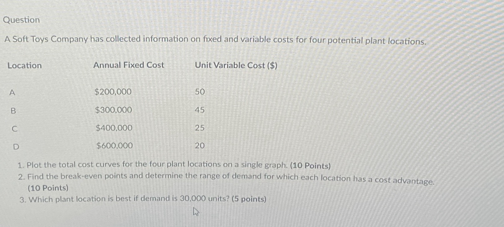 Solved QuestionA Soft Toys Company has collected information | Chegg.com