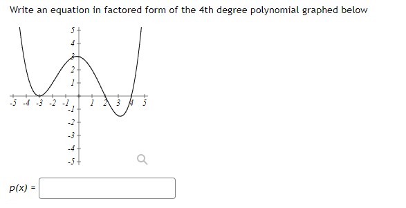 Solved Write an equation in factored form of the 4 ﻿th | Chegg.com