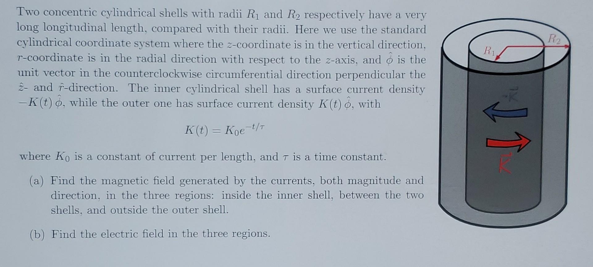 Solved R2 R1 Two concentric cylindrical shells with radii R1 | Chegg.com