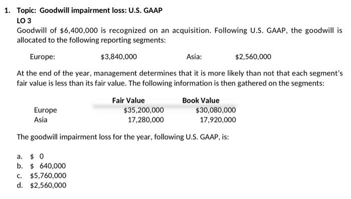 Solved 1. Topic: Goodwill impairment loss: U.S. GAAP LO 3 | Chegg.com